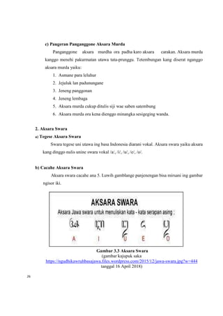 M3 kb 2 AKSARA MURDHA, AKSARA REKAN, LAN ANGKA JAWA | PDF
