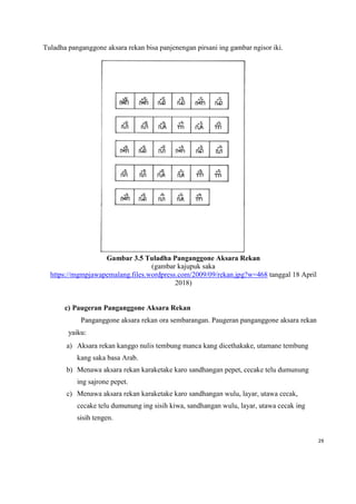 M3 kb 2 AKSARA MURDHA, AKSARA REKAN, LAN ANGKA JAWA | PDF