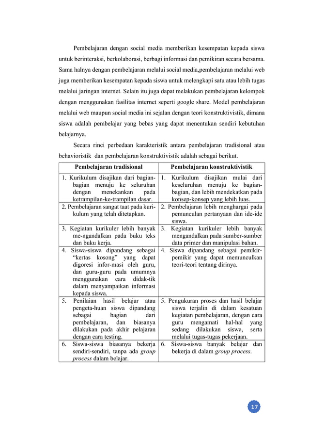 Teori Belajar Konstruktivistik dan Penerapannya dalam Pembelajaran | PDF