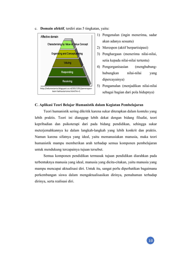 Teori Bloom Dan Cara Penerapannya Dalam Sistem Pembelajaran – TLVH