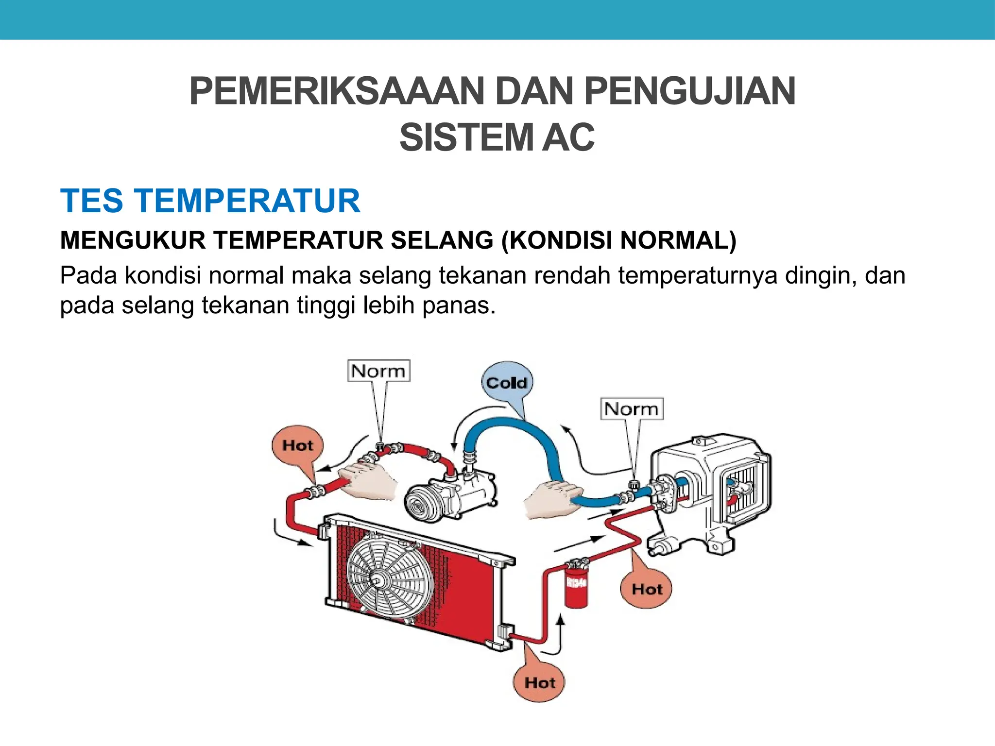 M3 KB4 SISTEM AC MOBIL jurusan tkro.pptx