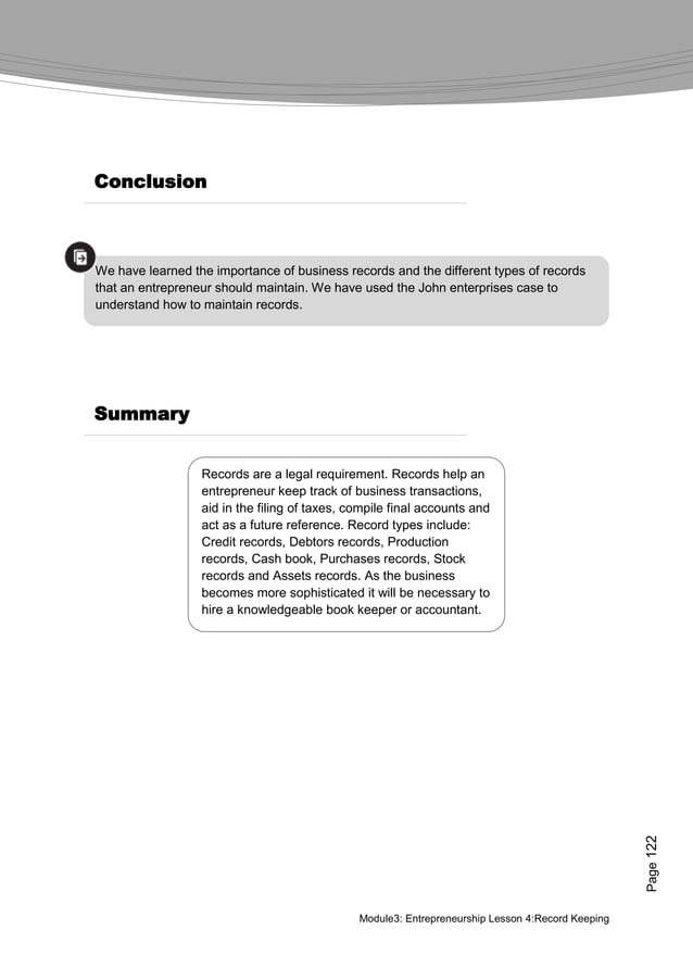 Farmer's Agribusiness Training Course: Module 3 - Entrepreneurship ...