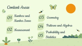 Content Areas in Primary Mathematics Curriculum | PDF
