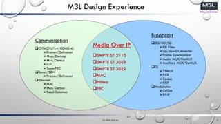 M3L Inc Company Profile (August 19th, 2020 version) | PPT