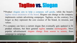 M3 LESSON 3-English listening and speaking ADVERTISING.pptx