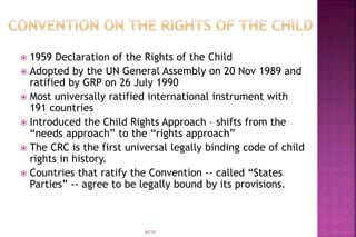 M3LP9_UN Convention on the Rights of the Child.pptx