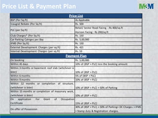 M3M Urbana One Key Resiments Gurgaon @7838334455 | PPT