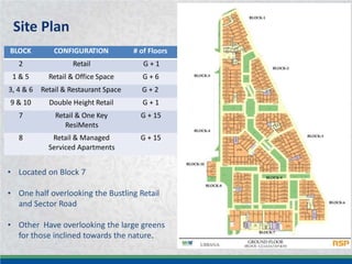 M3M Urbana One Key Resiments Gurgaon @7838334455 | PPT