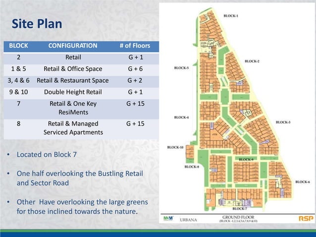 M3M Urbana One Key Resiments Gurgaon @7838334455 | PPT