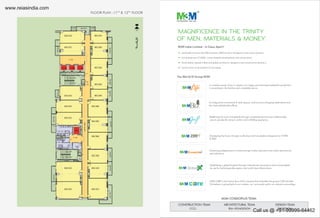 M3M Cosmo Plus Brochure New | PDF