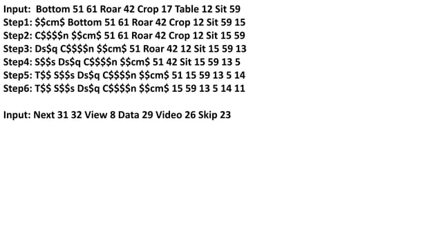 M3 Machine Input Output - 161.pdf M3 Machine Input Output - 161.pdf