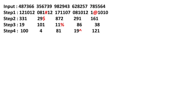 M3 Machine Input Output - 161.pdf | Birdwatching | Hobbies & Interests