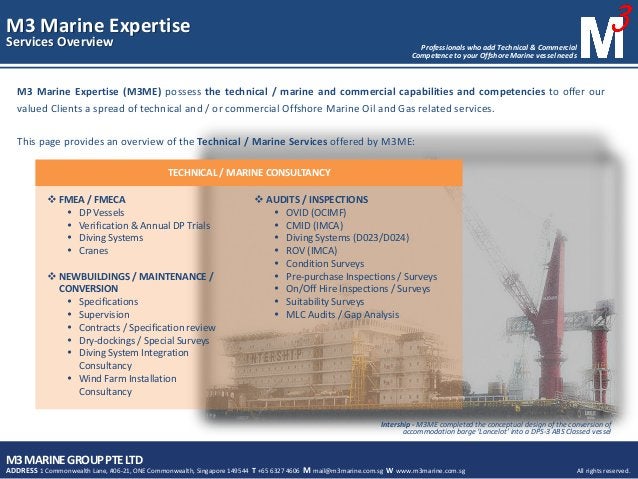 M3 Marine Group Capability Statement 2012 | PPT