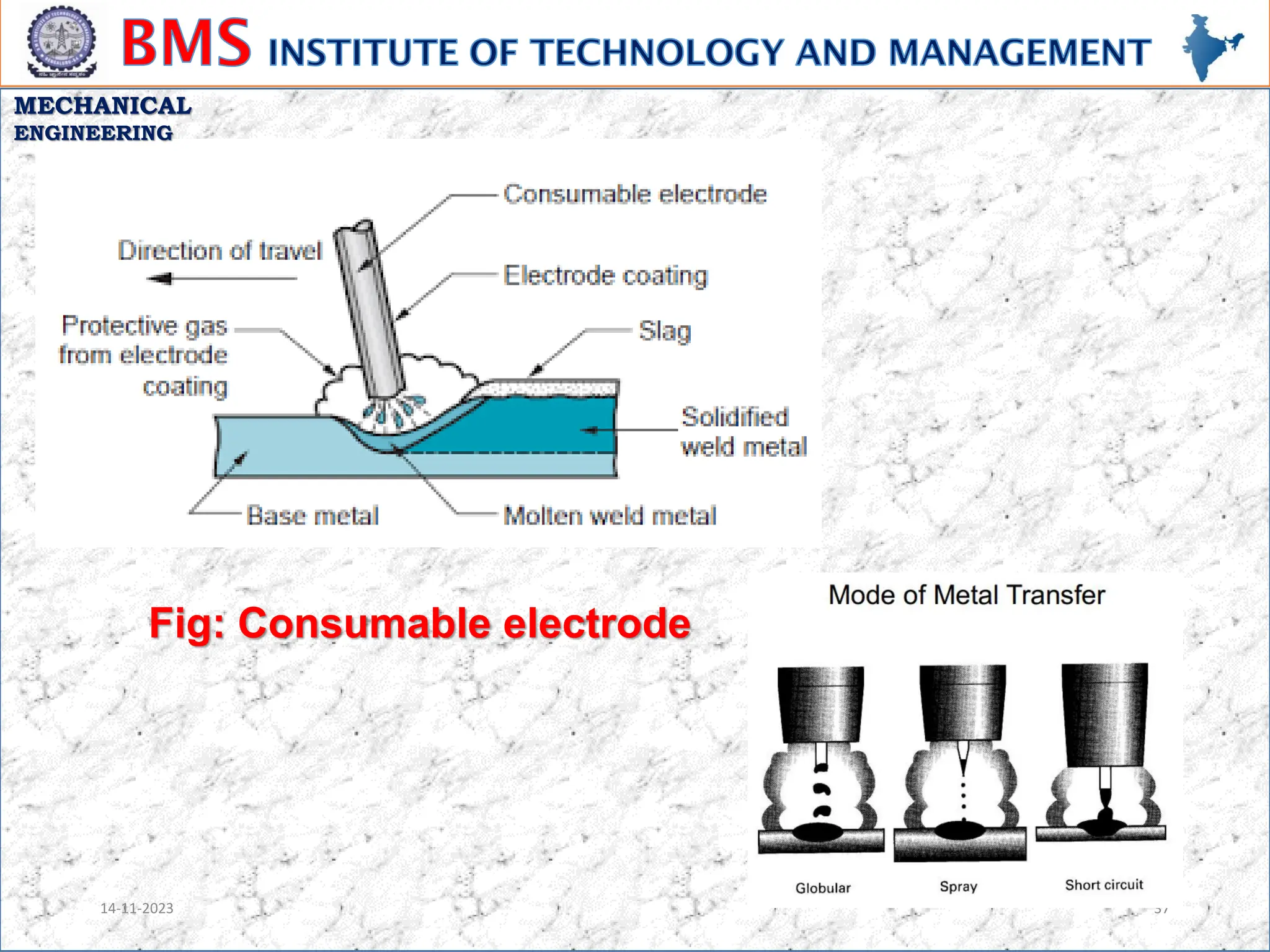M3_Metal Joining Processes.pdf for slow learners | PPT