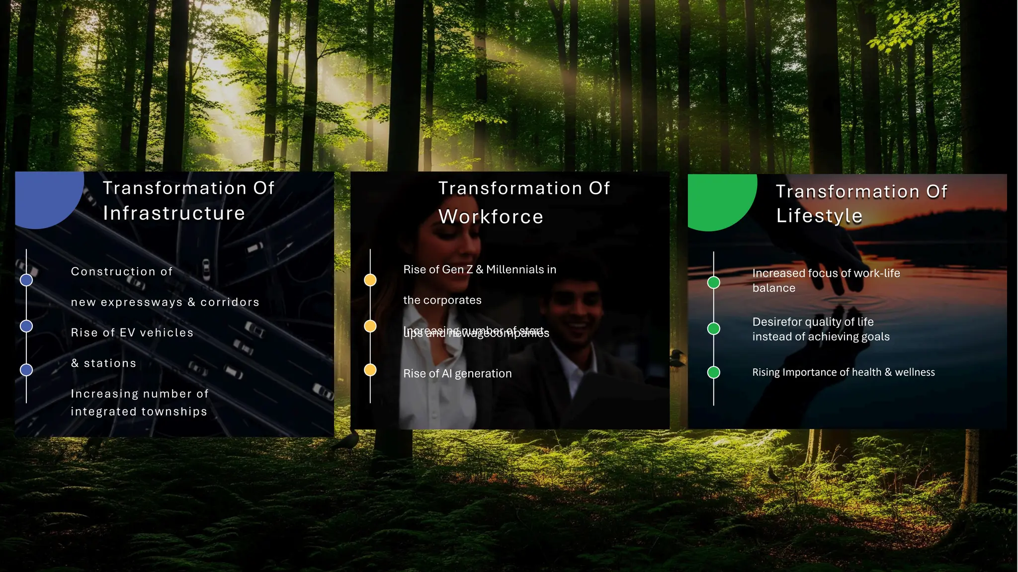 M3M Innovation Park At Gurgaon International City Manesar - Pdf | PDF