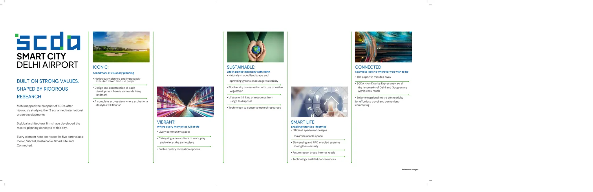 M3M Mansion Sector 113, Dwarka Expressway | PDF