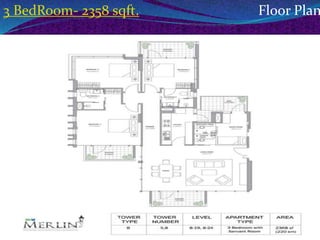 M3M merlin in gurgaon | PPTX