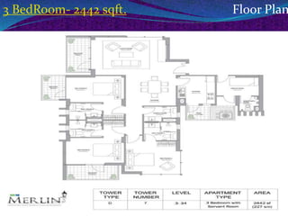 M3M merlin in gurgaon | PPTX