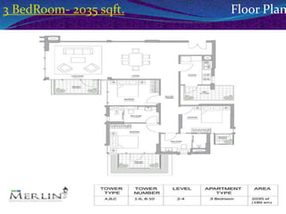 M3M merlin in gurgaon | PPTX