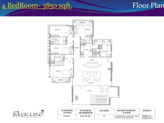 M3M merlin in gurgaon | PPTX