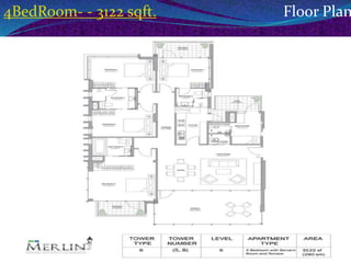 M3M merlin in gurgaon | PPTX