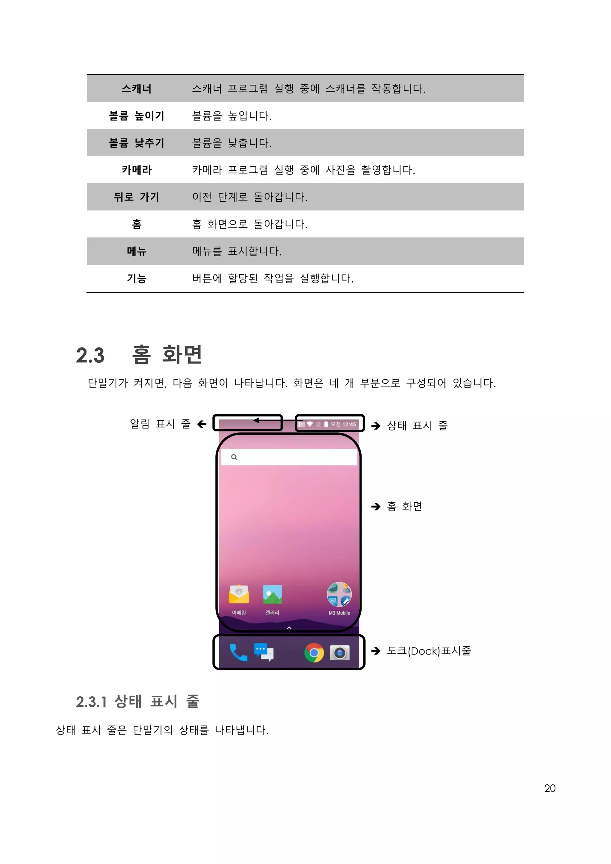 M3모바일PDA M3 MOBILE M3 SM15X 2D RFID 안드로이드7.1 산업용PDA 바코드PDA 매뉴얼 | PDF