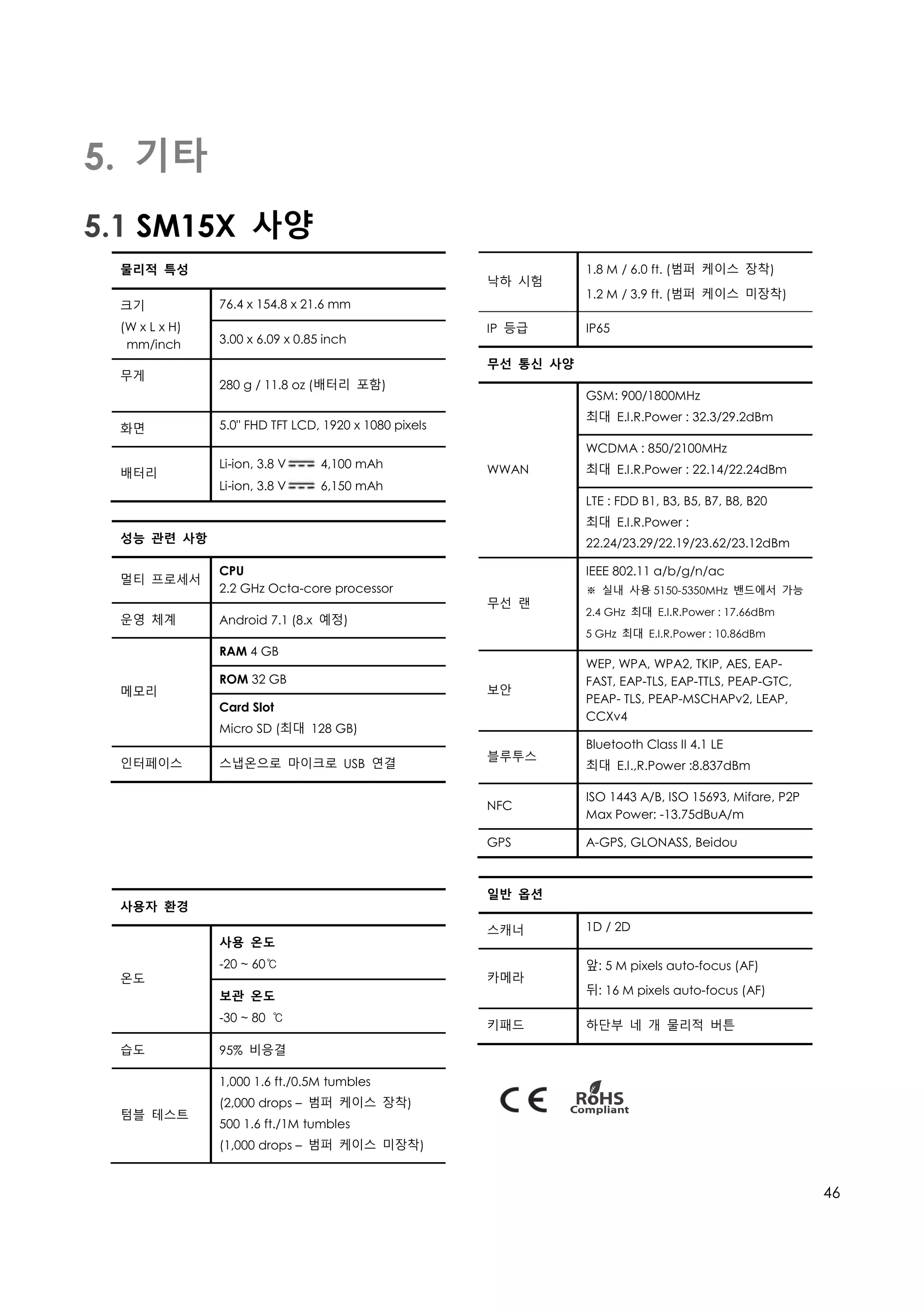 M3모바일PDA M3 MOBILE M3 SM15X 2D RFID 안드로이드7.1 산업용PDA 바코드PDA 매뉴얼 | PDF