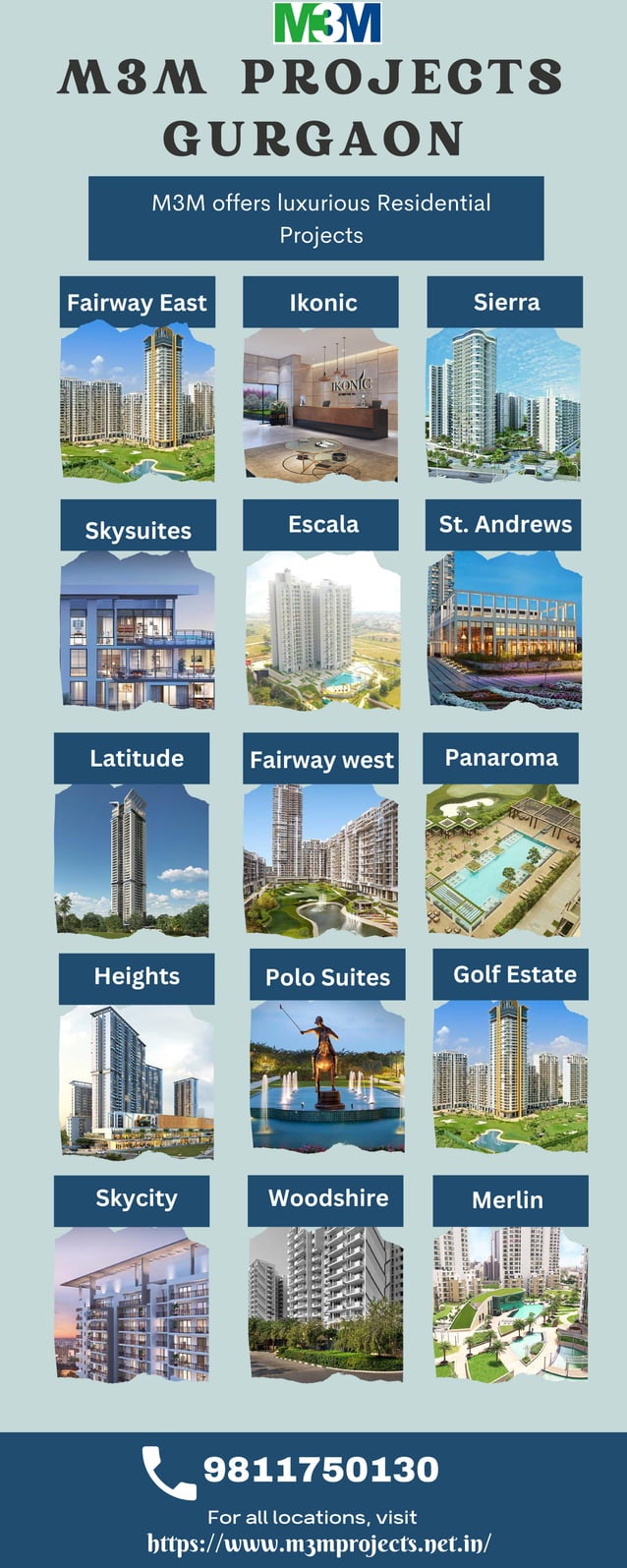 M3M PROJECTS GURGAON | PDF