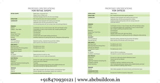 M3M Tee Point, Sector 65, Gurgaon | PDF