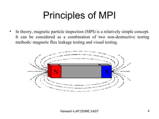 Magnetic particle inspection | PPT