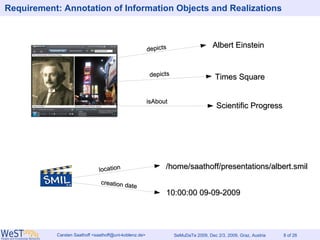 M3O: The Multimedia Metadata Ontology | ODP