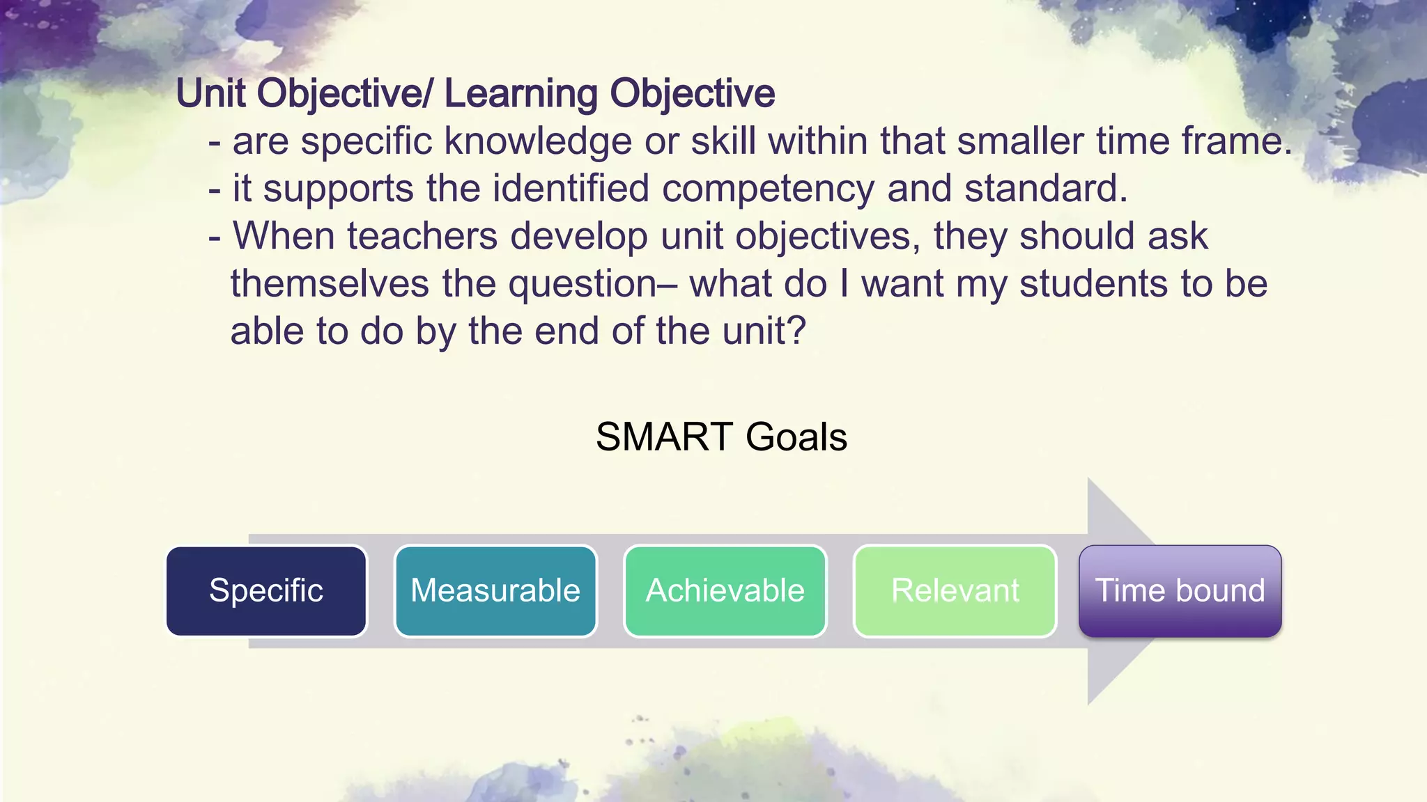 M3_Performance Standard, Competency and Learning Targets.pdf