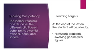 M3_Performance Standard, Competency and Learning Targets.pdf