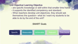 M3_Performance Standard, Competency and Learning Targets.pdf