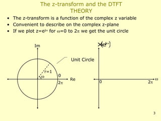 "Z" TRANSFORM TOPIC REVIEW | PPT