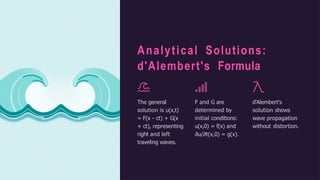 modeling and solution of wave equation ppt | PPT