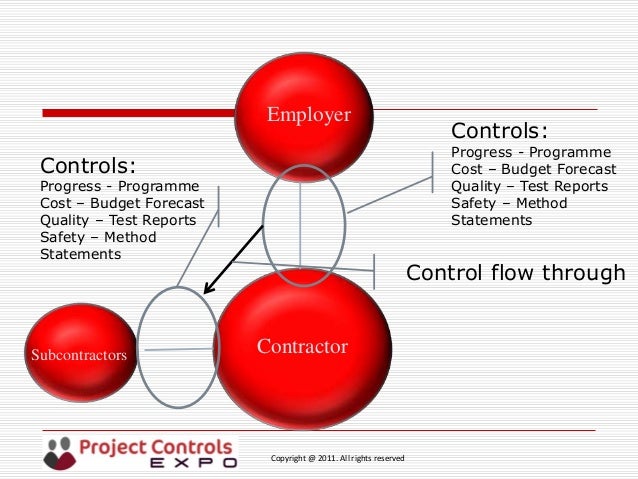 Project Controls Expo 18th Nov 2014 - "Project Controls – The Legal P…