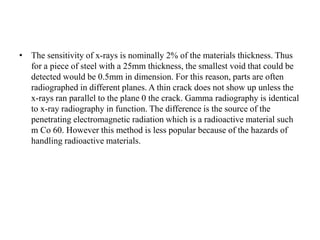 Composite Material | PPTX