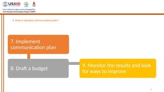 communication plan communication plan communication plan_v3.pptx