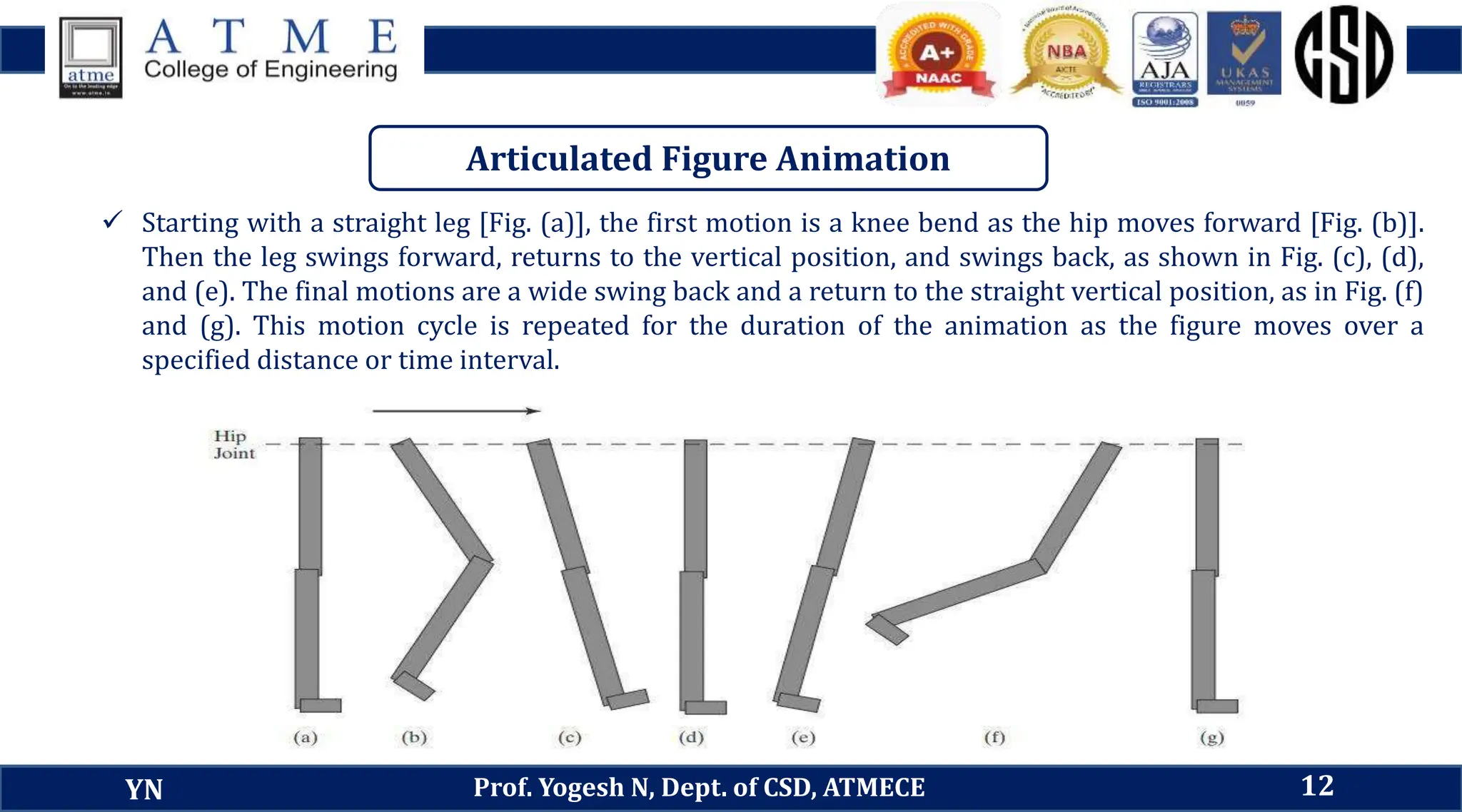 Computer Graphics - Articulated Animation.pptx