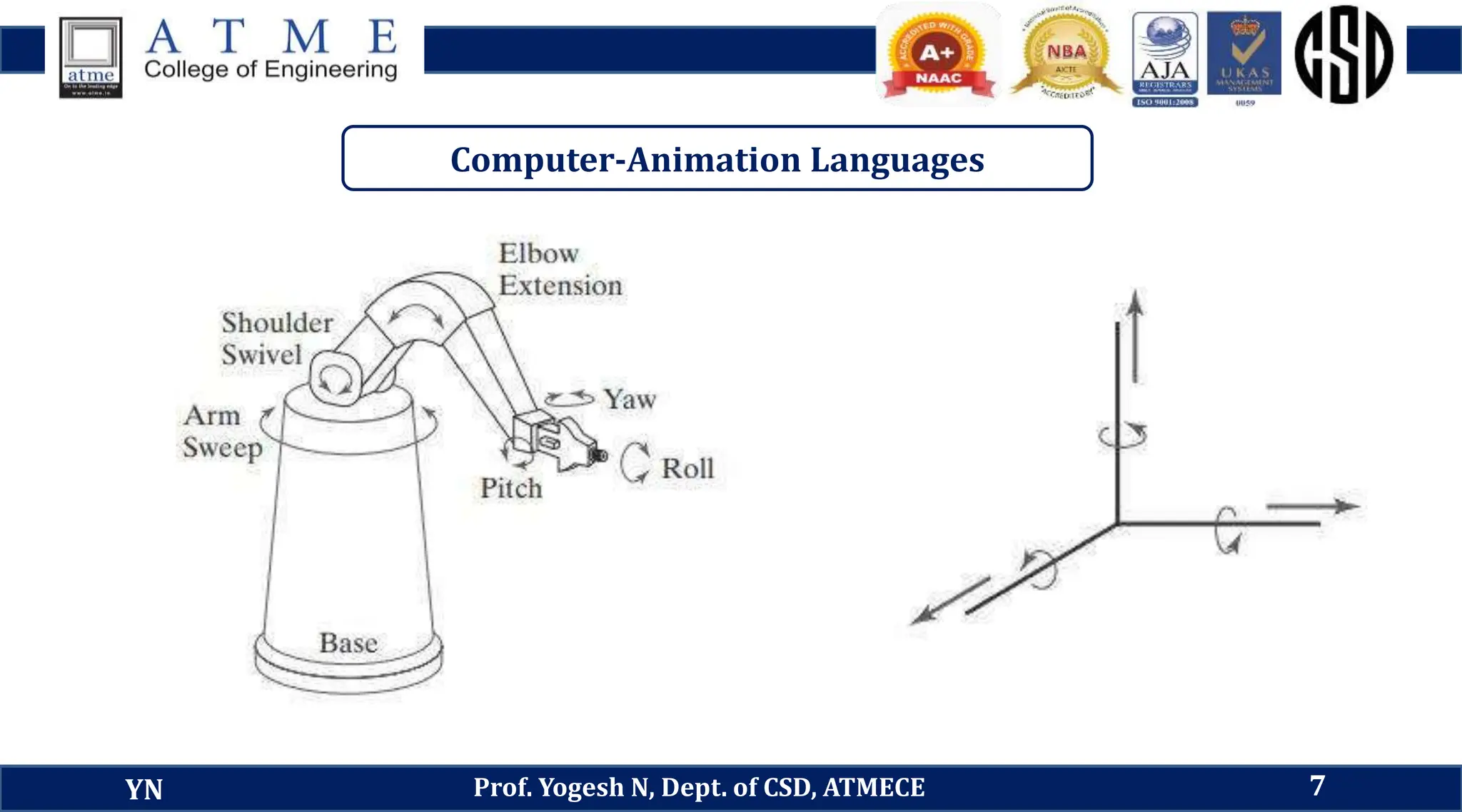 Computer Graphics - Articulated Animation.pptx