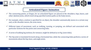 Computer Graphics - Articulated Animation.pptx