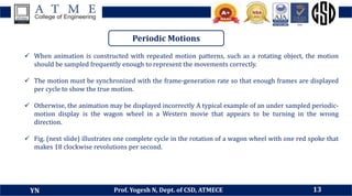 Computer Graphics - Articulated Animation.pptx