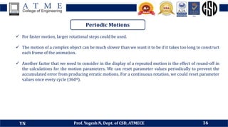 Computer Graphics - Articulated Animation.pptx