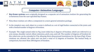Computer Graphics - Articulated Animation.pptx