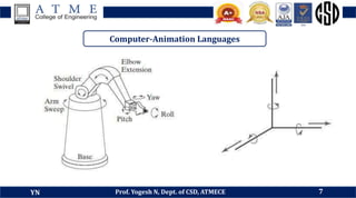 Computer Graphics - Articulated Animation.pptx