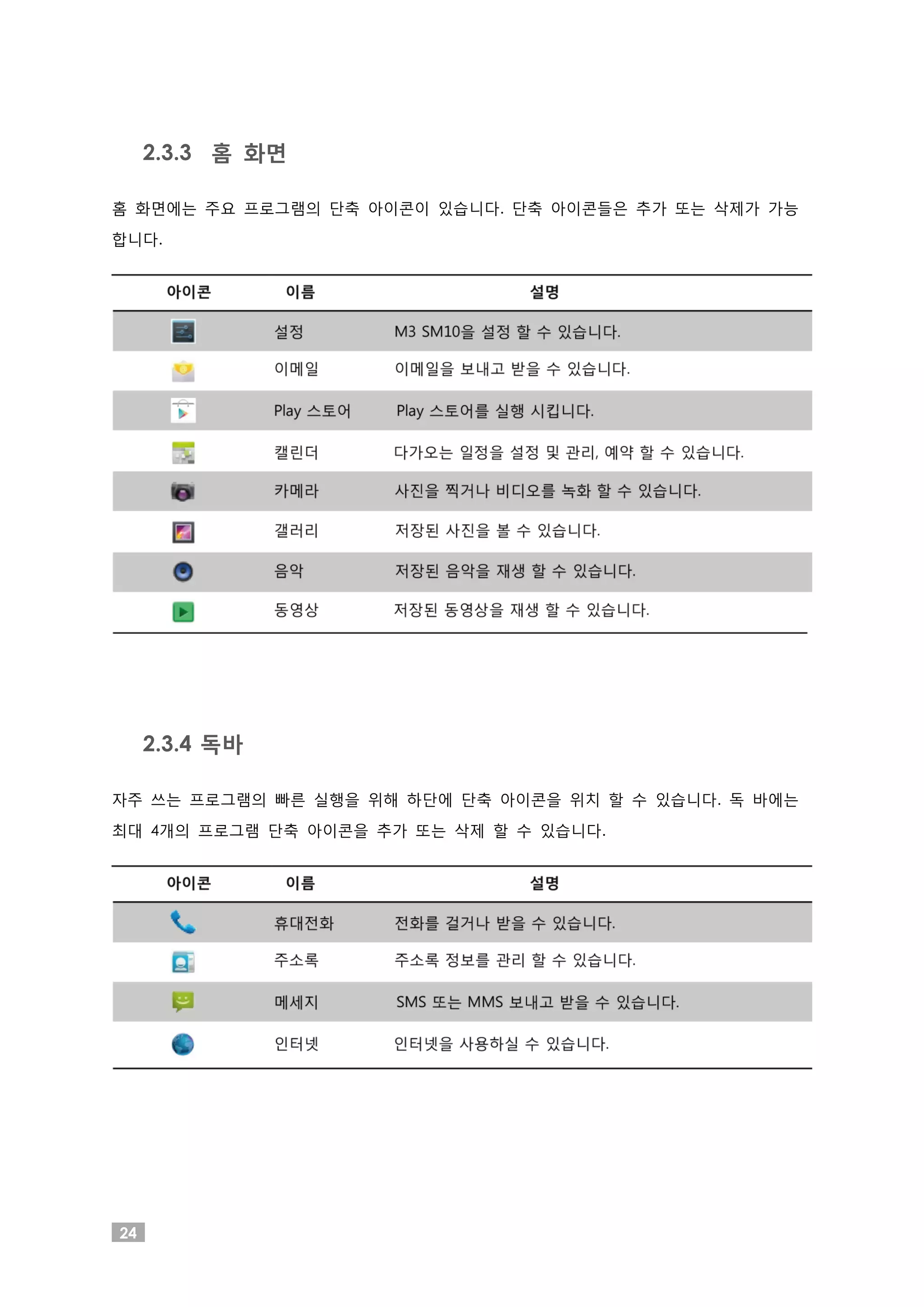 M3모바일PDA M3 SM10 2D 산업용PDA 바코드PDA 매뉴얼 | PDF