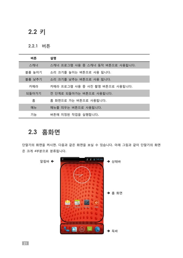 M3모바일PDA M3 SM10 2D 산업용PDA 바코드PDA 매뉴얼 | PDF