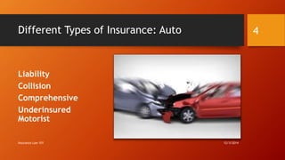 Insurance law 101 | PPTX