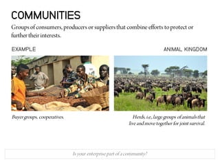 Value Chains and Ecosystems | PPT